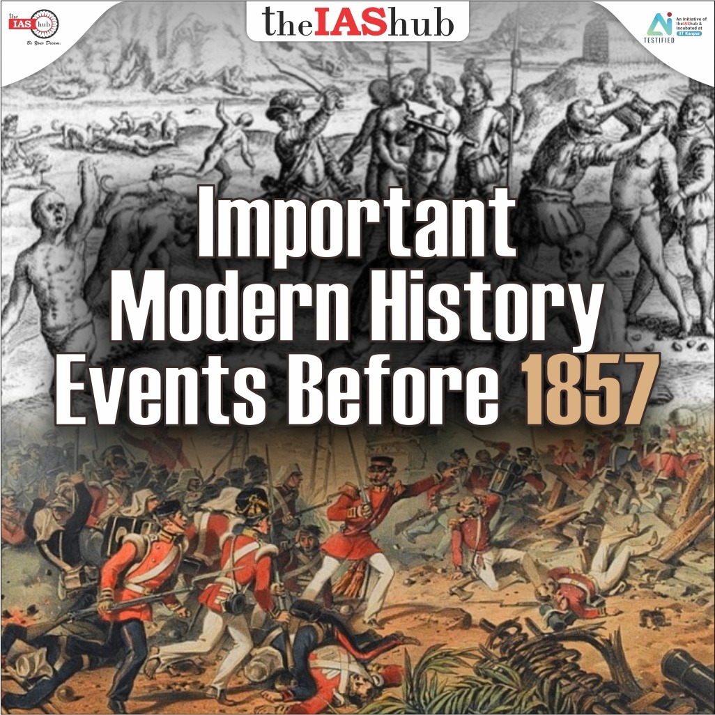 Important Modern History Events Before 1857 Notes for UPSC Exam